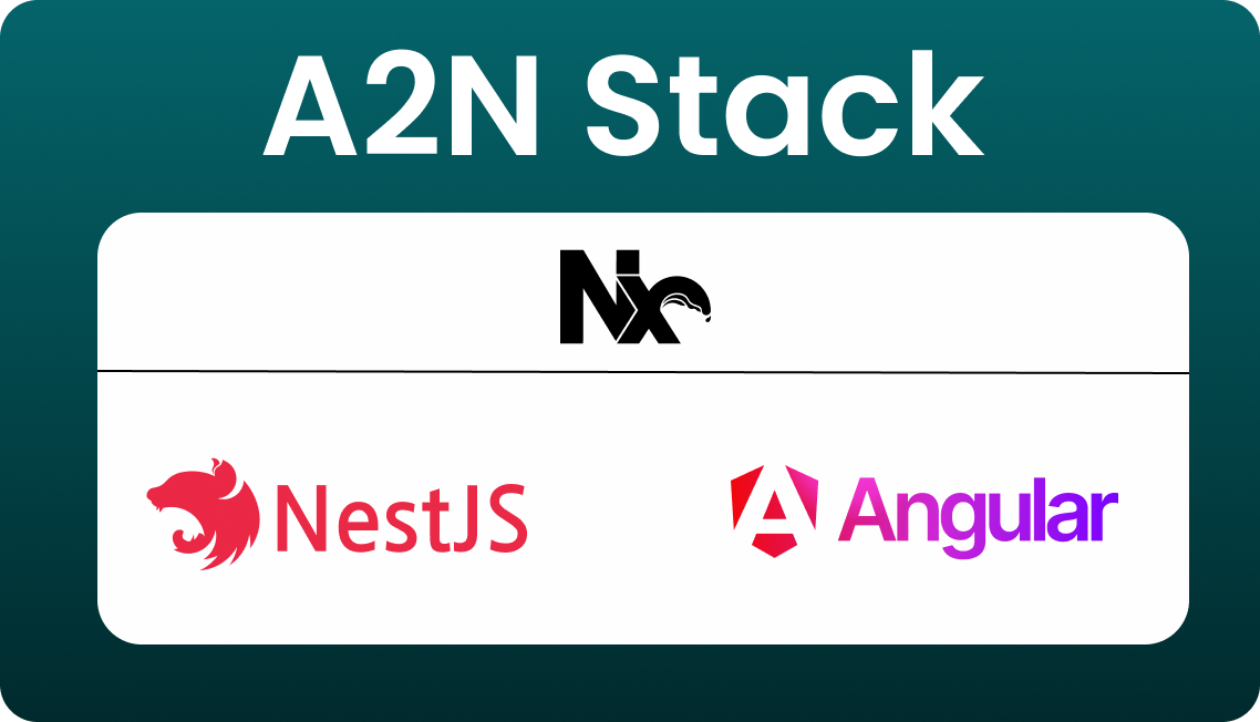 Boost Domain-Driven Architecture with Nx, Angular, and NestJS