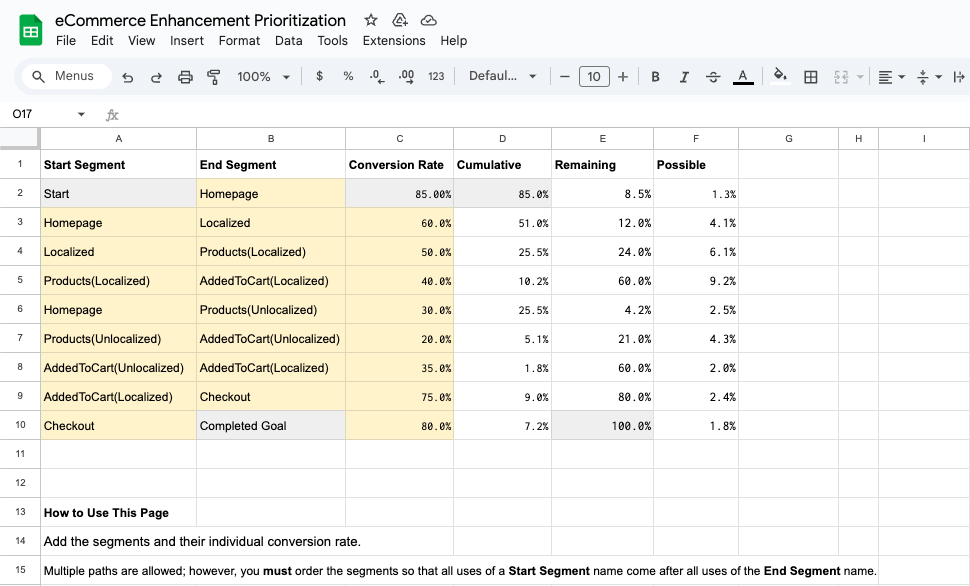How to Get Fast UX Insights for eCommerce Apps