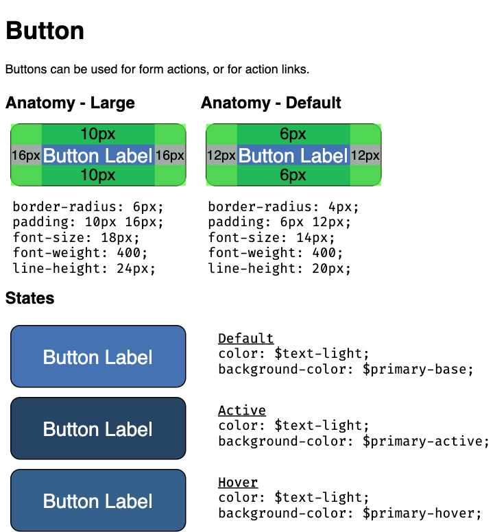 How to Think About and Build Design Systems