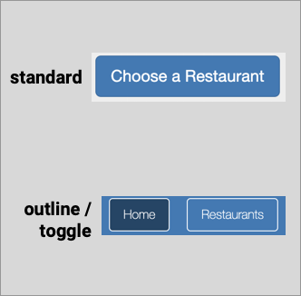 How to Think About and Build Design Systems