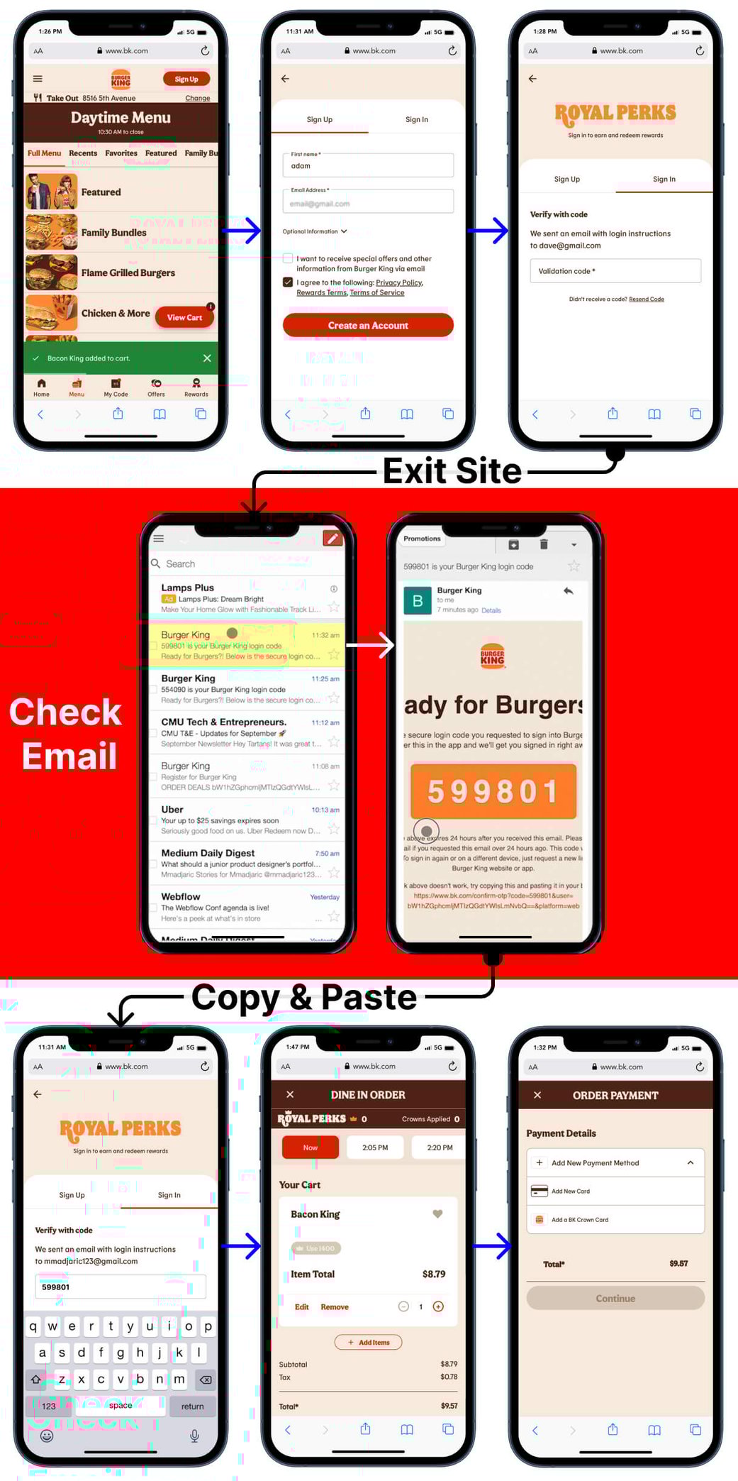 Fast Food Usability Series: Burger King Case Study