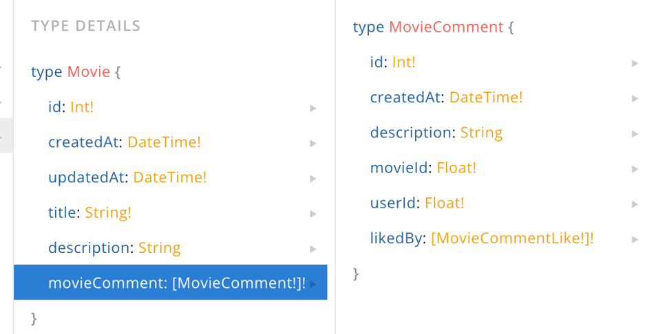 GraphQL: Everything You Need to Know [with Code Examples]