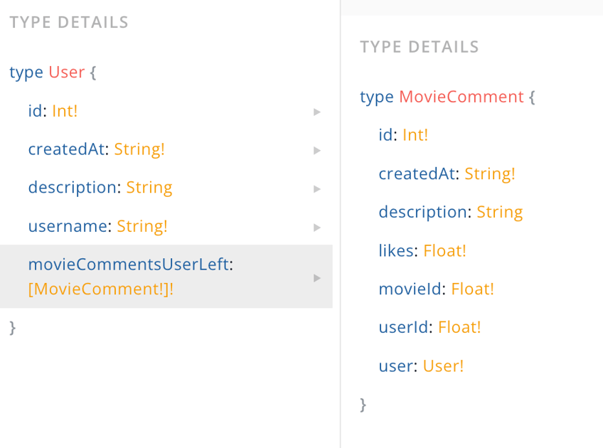 GraphQL: Everything You Need to Know [with Code Examples]