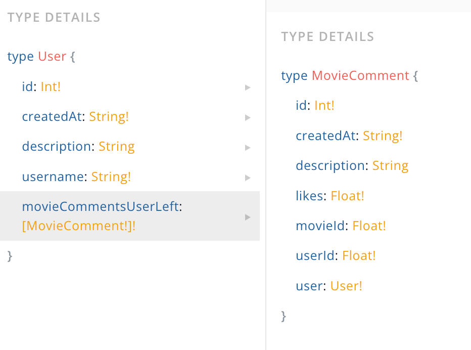 GraphQL: Everything You Need to Know [with Code Examples]