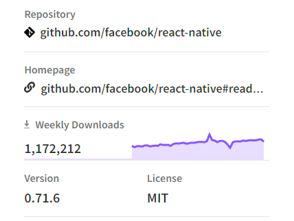 React Native: 7 Common Questions Answered by a React Consulting Expert