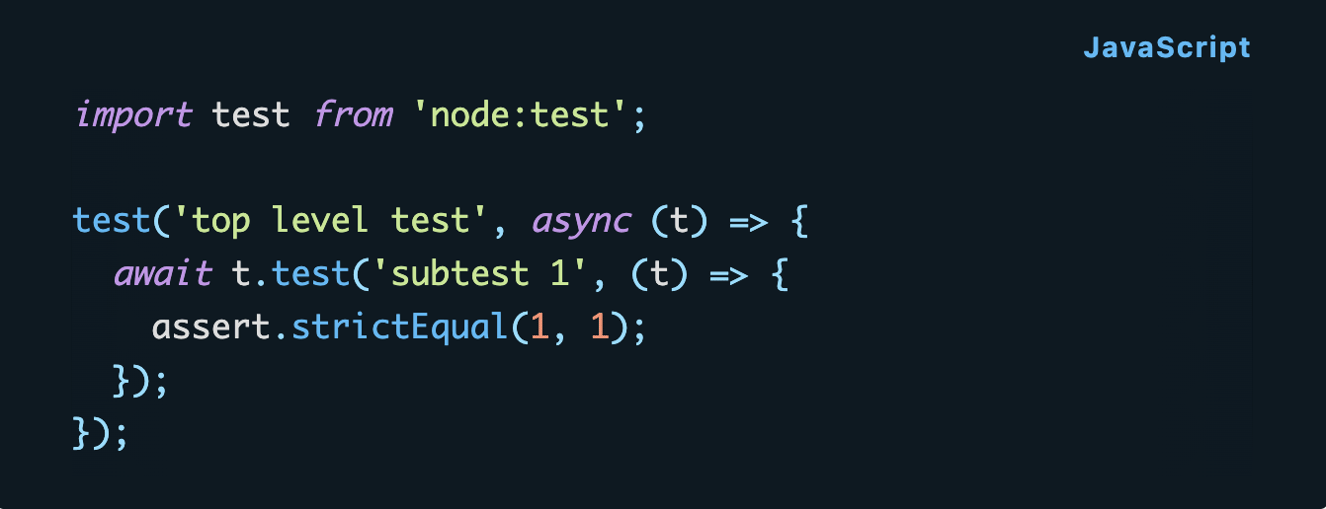 What's New in Node.js and GraphQL for 2023?