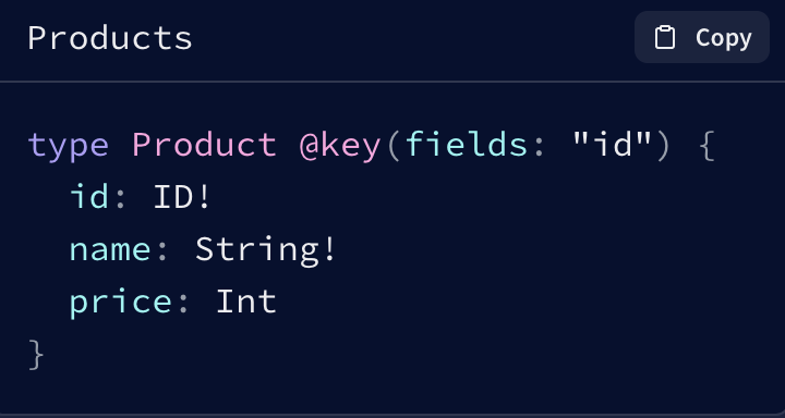 What's New in Node.js and GraphQL for 2023?