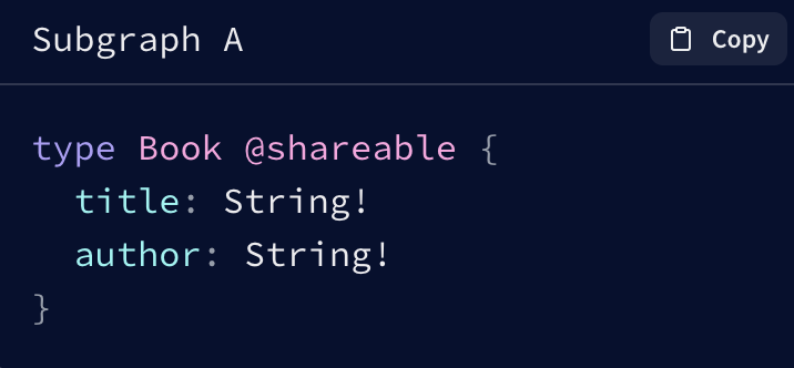 What's New in Node.js and GraphQL for 2023?