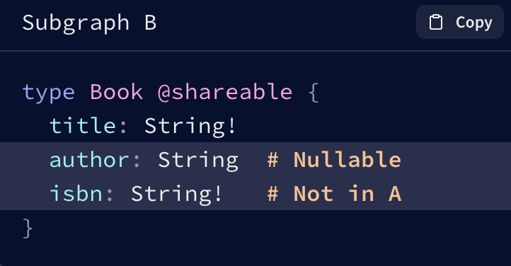 What's New in Node.js and GraphQL for 2023?