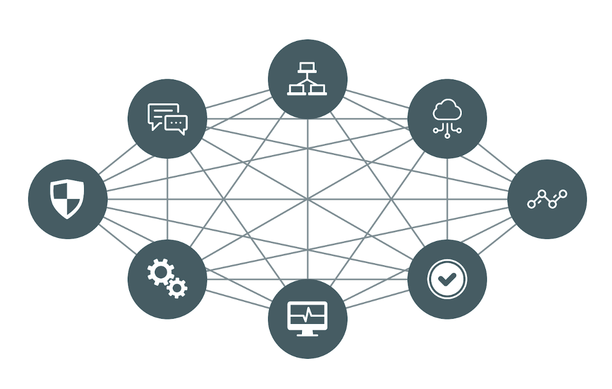 How Bitovi Used Stackstorm To Solve Devops Automation For An Enterprise Client